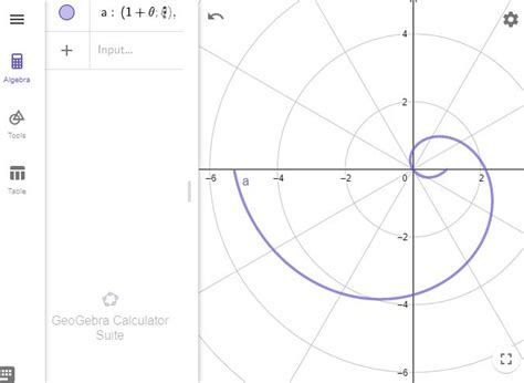 Sketch The Graph Of R1theta For 2 Pi