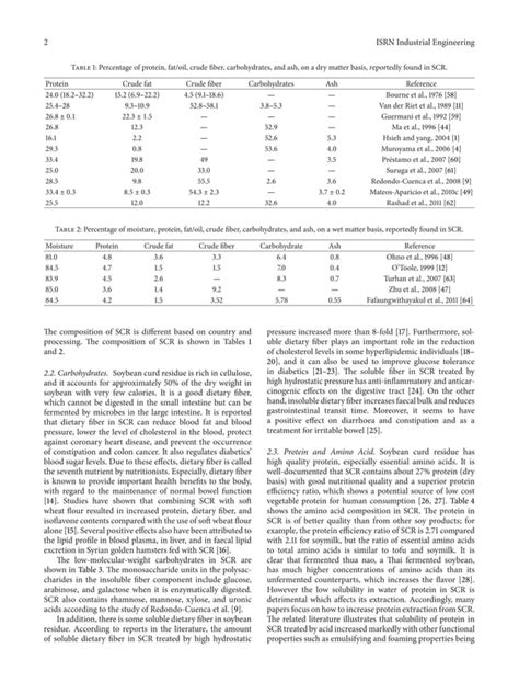 7 Soybean Curd Residue Composition And Utilization Pdf Agriculture