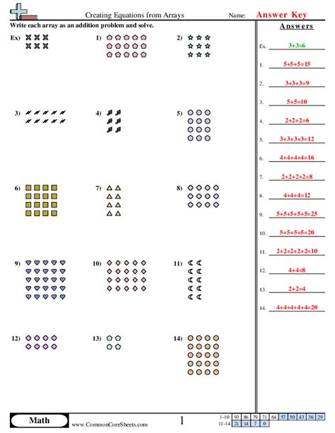 Multiplication Worksheets