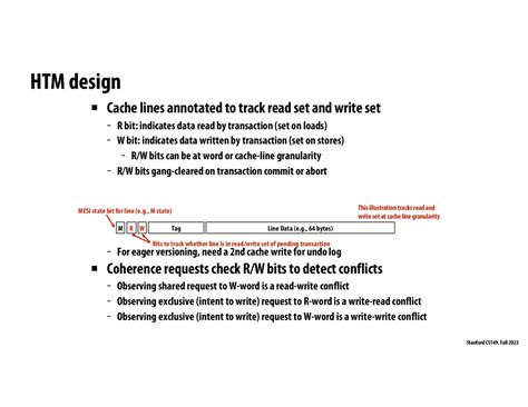 Image Of Slide
