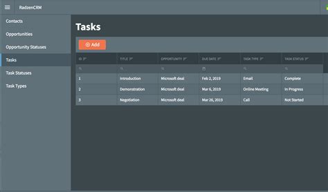 Customize CRUD Pages Angular