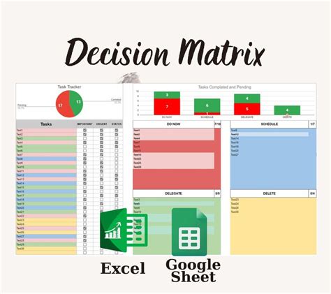 Decision Matrix Task Priority Monitor Your Decision Assistant Excel And Google Sheets Template