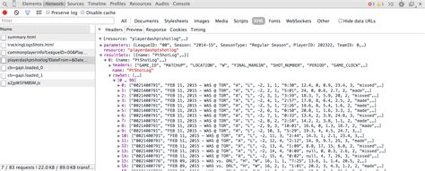 Web Scraping 201 Finding The API