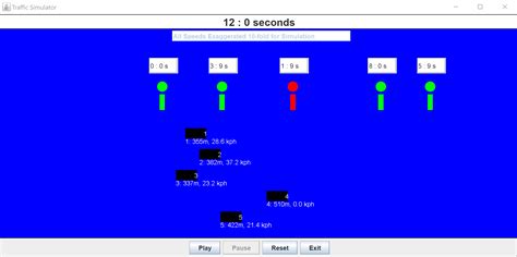 Github Thefrogthatismultithreaded Traffic Simulator A Multi Threaded Traffic Simulator