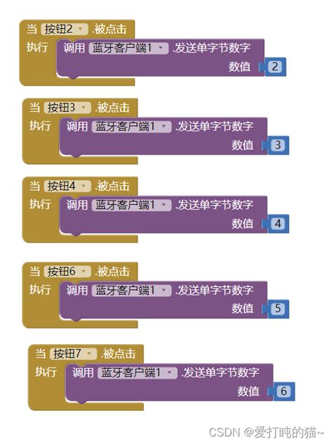 基于蓝牙（hc 05）的安卓蓝牙 App开发手机蓝牙控制app软件开发 Csdn博客