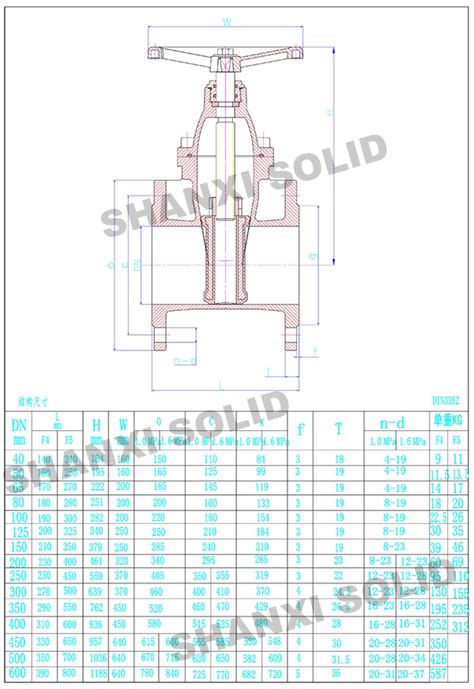 연성 철 주철 금속 시트 게이트 밸브 가격 의 고품질 연성 철 주철 금속 시트 게이트 밸브 가격