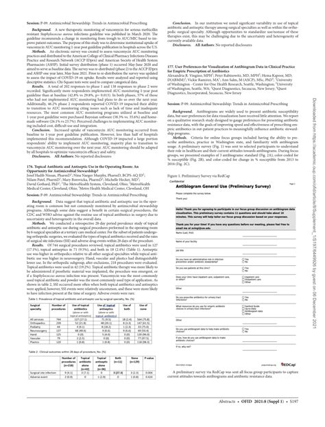 Pdf 177 User Preferences For Visualization Of Antibiogram Data In Clinical Practice For