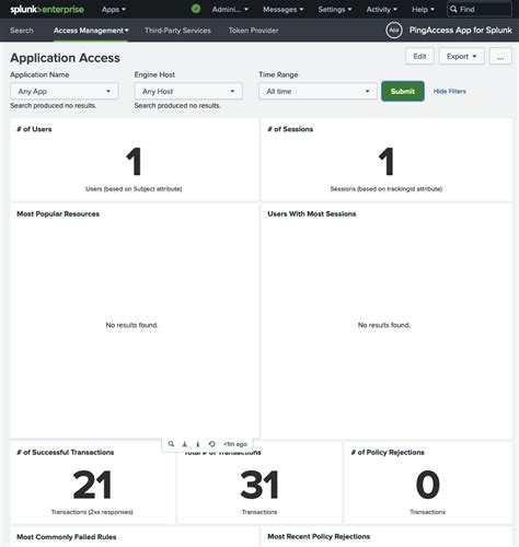 Forwarding Logs Ping Identity Devops