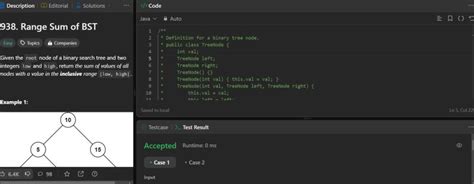 How I Solved A Leetcode Challenge Khushi Pawar Posted On The Topic Linkedin