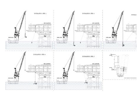 Offshore Installation Engineering Analysis In India Pellica Marine