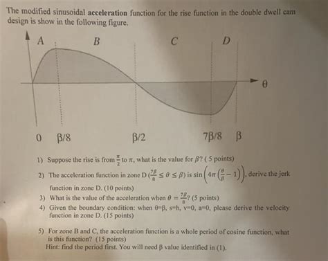 Solved The Modified Sinusoidal Acceleration Function For The