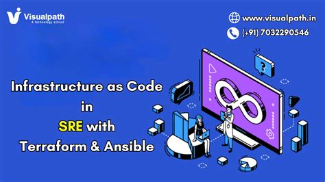 Site Reliability Engineering Archives Best Software Training Institute In Hyderabad India