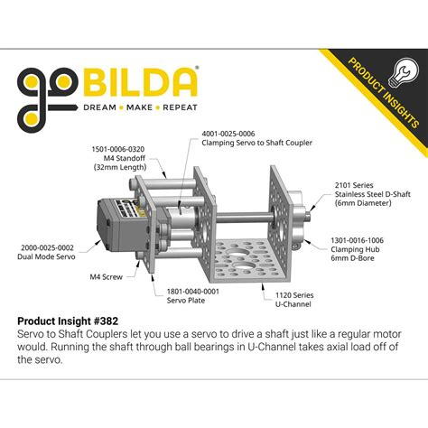 2000 Series Dual Mode Servo Shop Hardware Tools For Work And Home