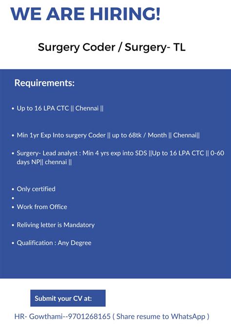 Lakshmi Gowthami Deevi On Linkedin Surgerycoder Teamlead Chennai Ushealthcare