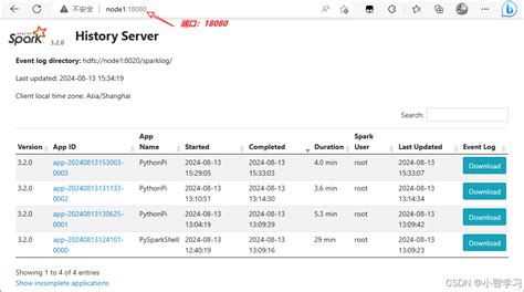 【spark集群部署系列二】spark standalone模式介绍和搭建以及使用 spark hadoop free standalone