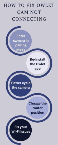 Owlet Camera Not Connecting 9 Ways To Fix Scan Techy