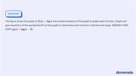 Solved The Figure Shows The Graph Of F X Logx Use Transformations Of This Graph To Graph Each