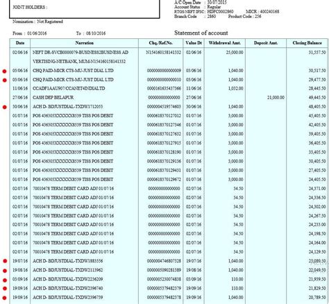 Is HDFC Bank Letting Justdial Steal Your Money Aamjanata Com