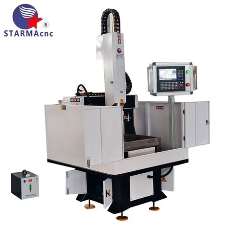 China Compact Version Auto Tool Change ATC 6060 Cnc Router Milling ...