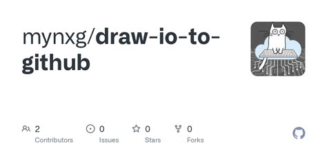 Github Mynxgdraw Io To Github