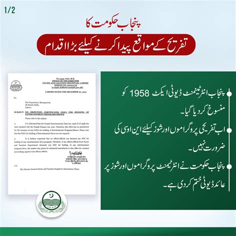 Mubasher Khan Khattak Home