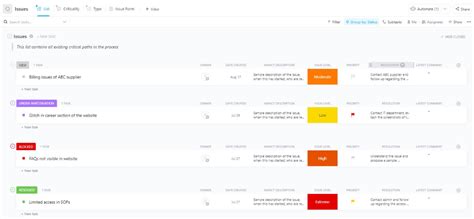 What Is A Raid Log Definition Benefits And Templates