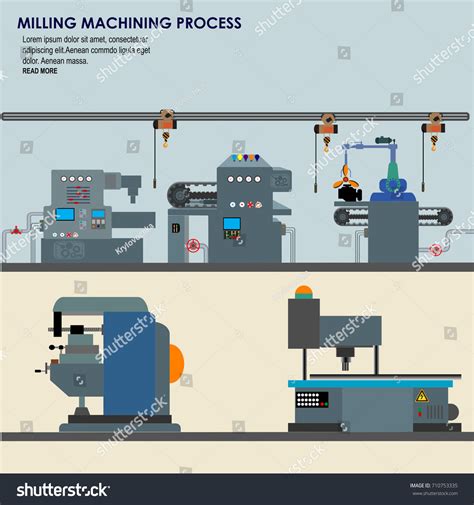 Automated Factory Assembly Line Robotic Arm เวกเตอร์สต็อก ปลอดค่า