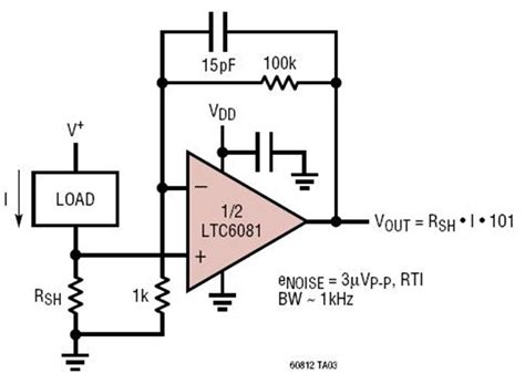 Low Side Current Sense Circuit Collection Analog Devices