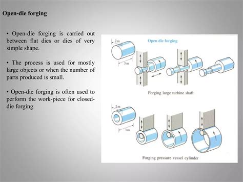 Forging Pptx Physics Science