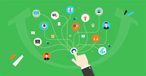 Top 7 Lms Integrations Your Next Lms Should Have