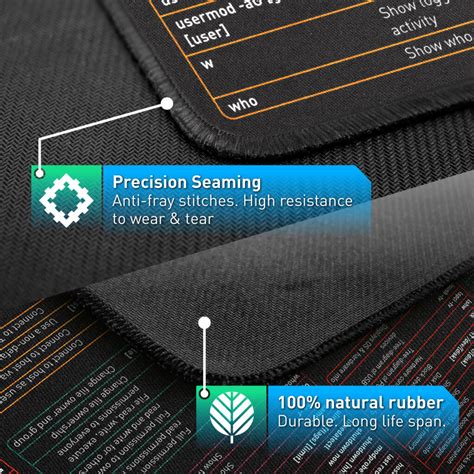 Linux Commands Line Mouse Pad Extended Large Cheat Sheet Mousepad Glittery Garden