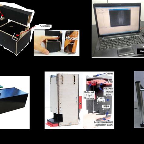 devices employed to capture finger vein patterns the depicted download scientific diagram