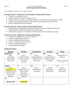 Unit Exponential Functions Unit Exponential Functions Pdf PDF PRO