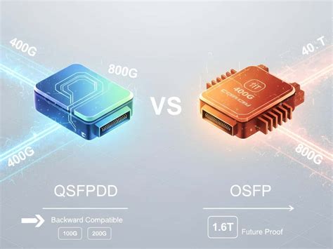 Qsfp Dd Vs Osfp Which 400g800g Form Factor Should You Choose