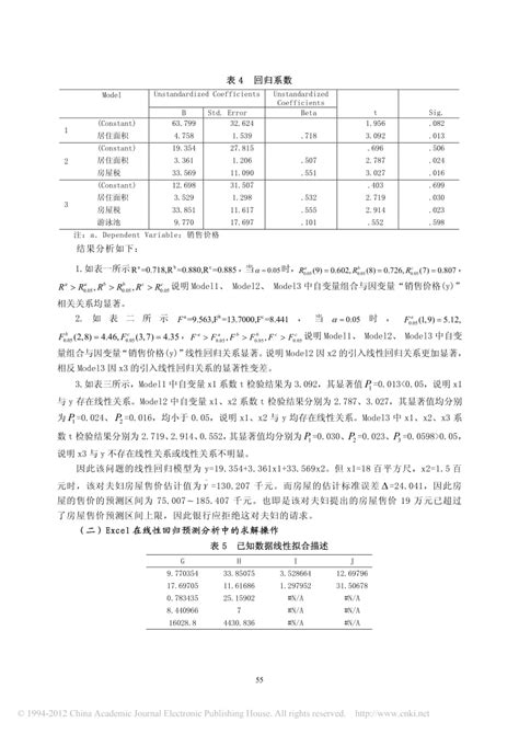 Excel与spss在线性回归预测中的比较分析 Excel与spss在线性回归预测中的比较分析