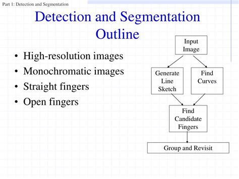 Ppt Detection Segmentation And Pose Recognition Of Hands In Images