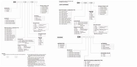 Ch Square Plastic Push Button Switch Rjs Electronics Ltd