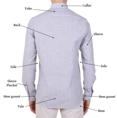 Parts Of A Shirt Parts Of A Shirt Diagram Uodp