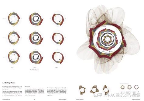 万能的排版逻辑 ： 关于作品集排版你所要知道的一切（三） 知乎