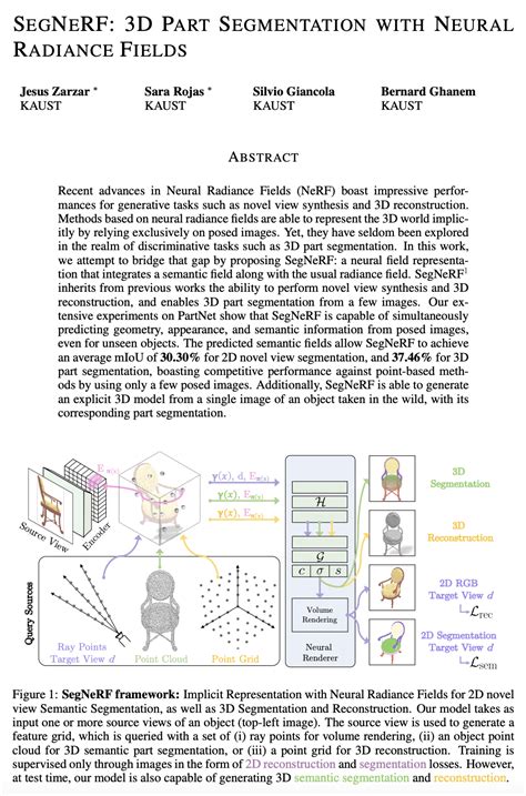 Segnerf 基于神经辐射场的3d部件分割 智源社区