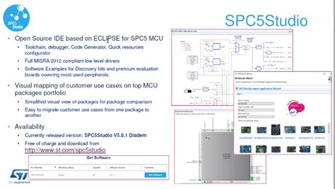 Spc5 Introduction Emcu