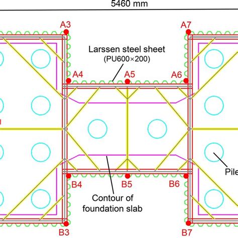 Pdf Performance Of Deep Braced Excavation Under Embankment Surcharge Load
