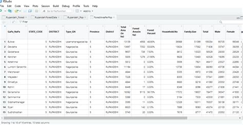 Dataframe Adding New Column With Data Value In R Stack Overflow