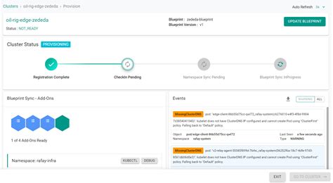Learn Kop Provision Zededa Edge Node Rafay Product Documentation