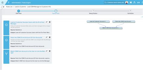 Csms Manager Dashboard Gainsight Community