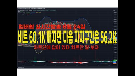6월 24일 비트코인 실시간방송 비트 601k 지지구간 깨지면 다음은 562k 체크 마코 리플 이더리움 마동석코인 Bitcoin 나스닥 알트코인 Etf
