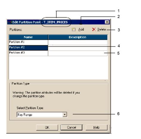 Configuring A Partition Point