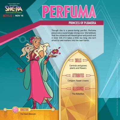 Perfuma She Ra And The Princesses Of Power вики Fandom