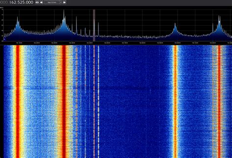Weird Interference Appears All The Way From Fm Bands All The Way To 800mhz Any Ideas R Rtlsdr