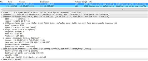 Packet Fragmentation And Segmentation Offload In Udp And Vxlan Packet Fragmentation And Segmentation Offload In Udp And Vxlan